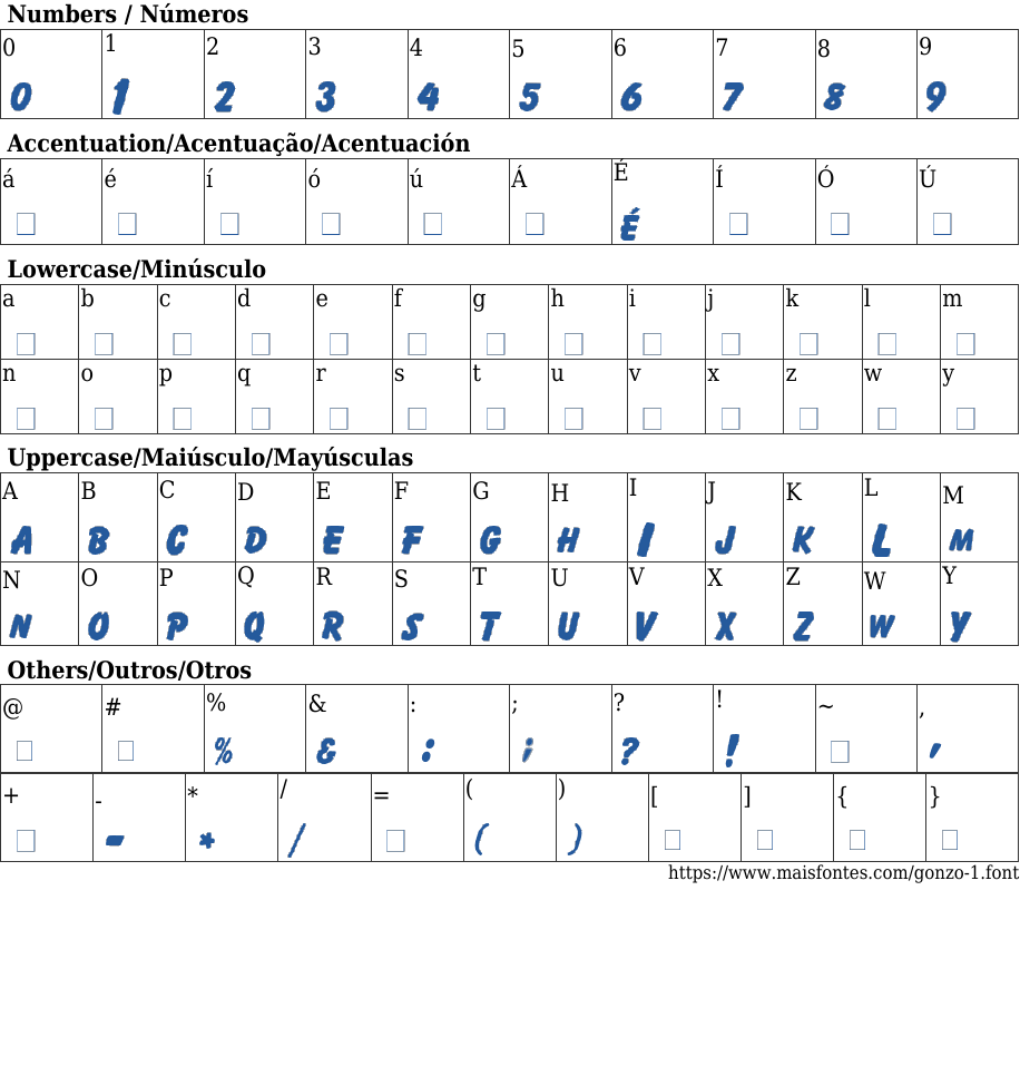 GONZO CAPS: Baixar Fonte Grátis | MaisFontes
