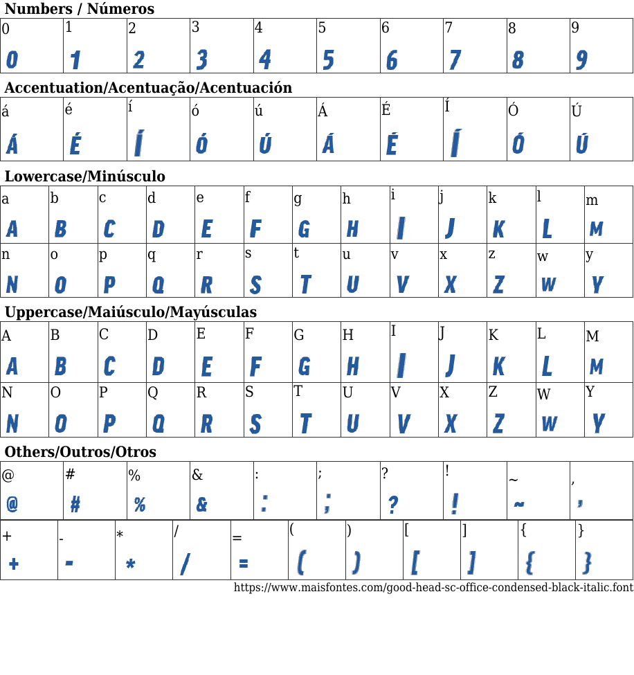 Good Headline SC Office Condensed Black Italic: Free Font Download ...