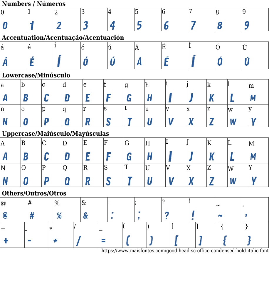 Good Headline SC Office Condensed Bold Italic: Free Font Download ...