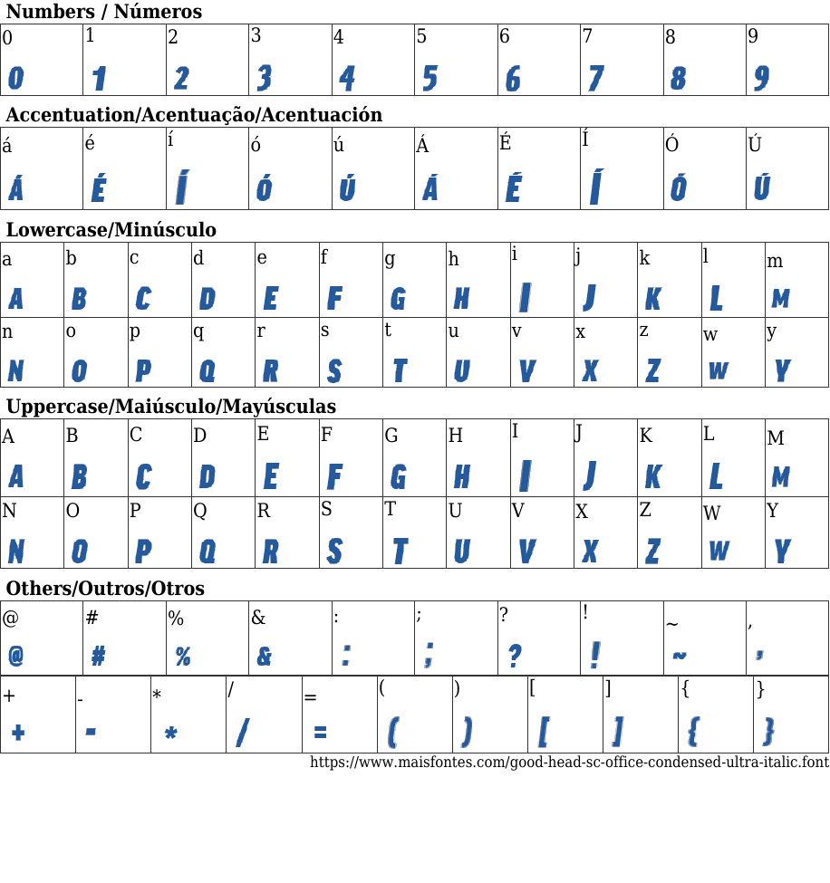 Good Headline SC Office Condensed Ultra Italic: Free Font Download ...