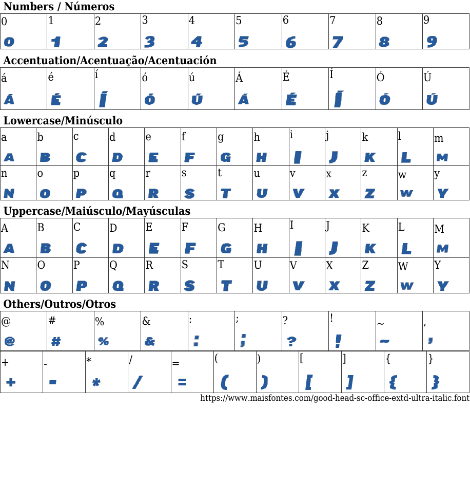 Good Headline SC Office Extended Ultra Italic: Free Font Download ...