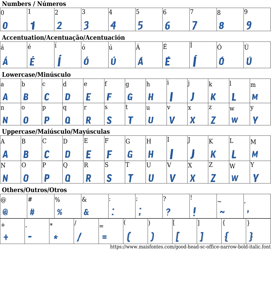 Good Headline SC Office Narrow Bold Italic: Free Font Download | MaisFontes