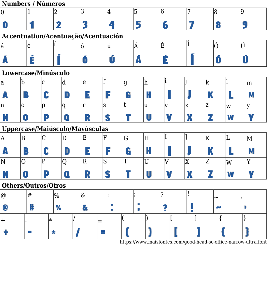Good Headline SC Office Narrow Ultra: Free Font Download | MaisFontes