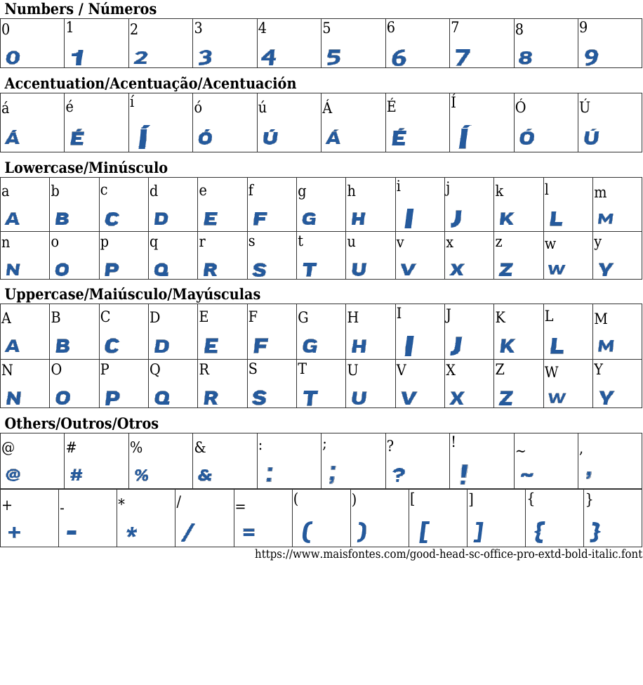 Good Headline SC Office Pro Extended Bold Italic Font: Free Download ...