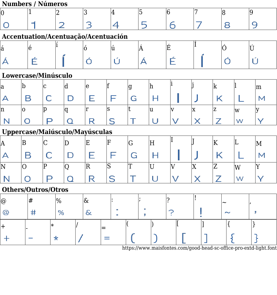 Good Headline SC Office Pro Extended Light Font: Free Download | MaisFontes