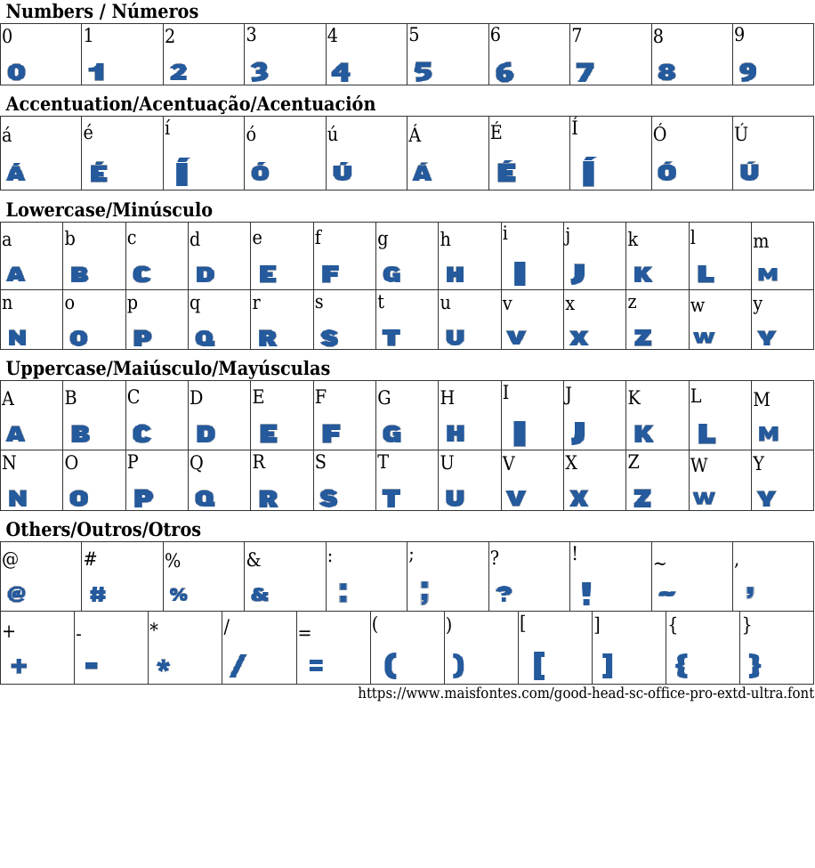 Good Headline SC Office Pro Extended Ultra Font: Free Download | MaisFontes