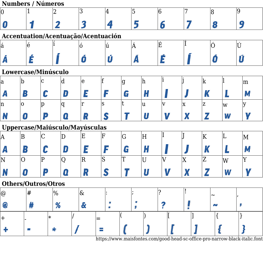 Good Headline SC Office Pro Narrow Black Italic: Free Font Download ...