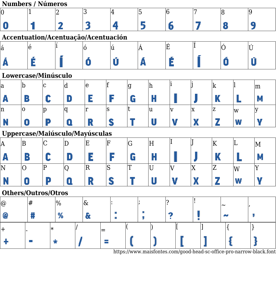 Good Headline SC Office Pro Narrow Black Font: Free Download | MaisFontes