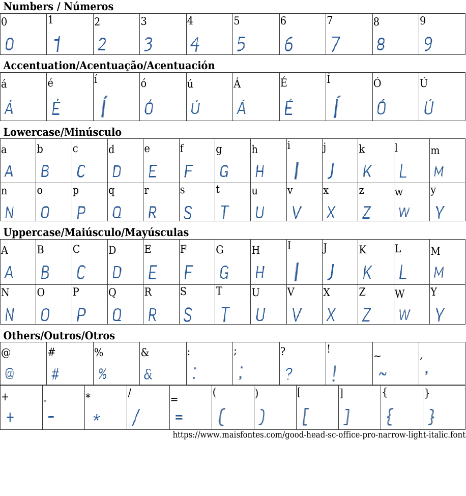 Good Headline SC Office Pro Narrow Light Italic: Free Font Download ...