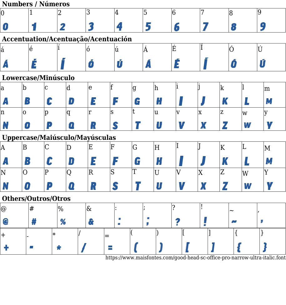 Good Headline SC Office Pro Narrow Ultra Italic: Free Font Download ...