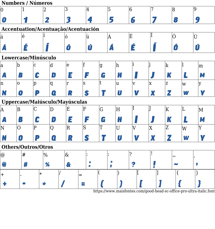 Good Headline SC Office Pro Ultra Italic Font: Free Download | MaisFontes