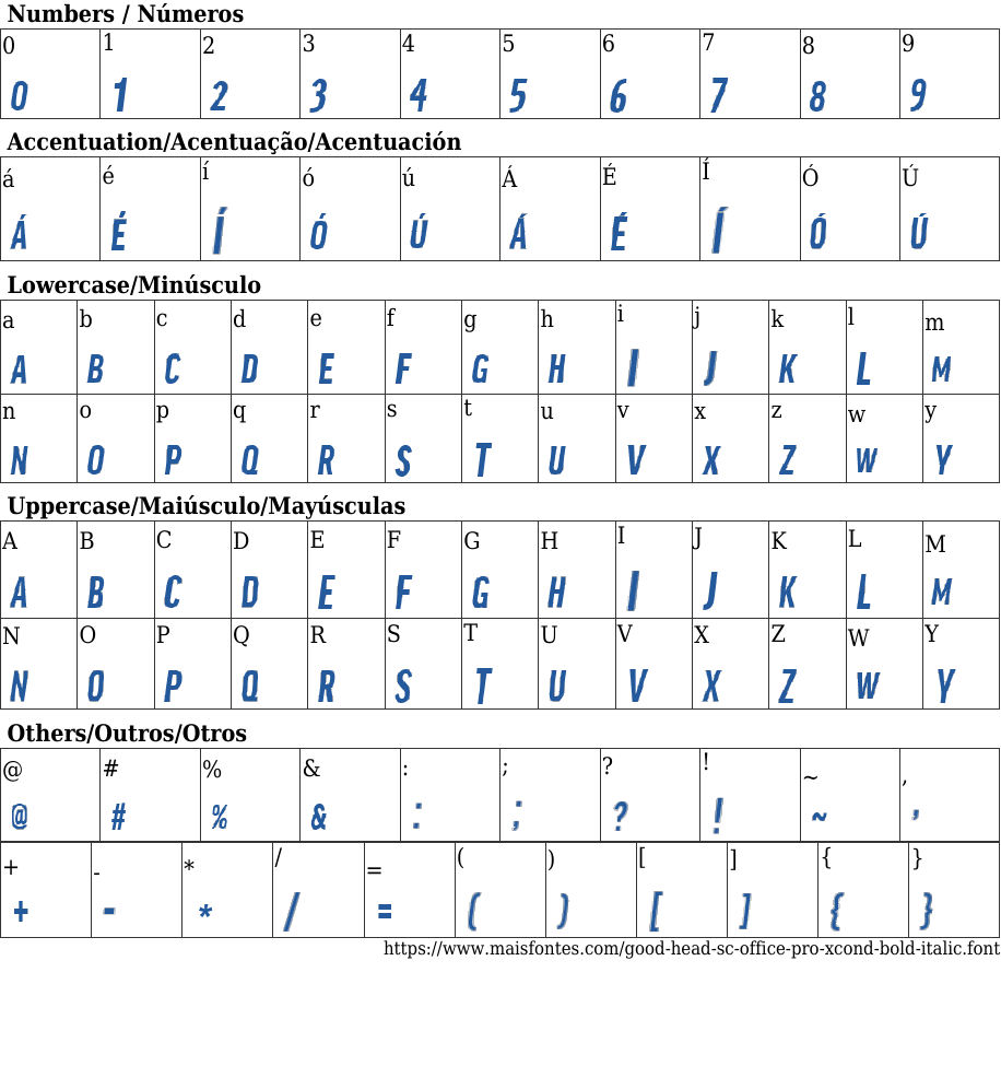 Good Headline SC Office Pro XCondensed Bold Italic Font: Free Download ...