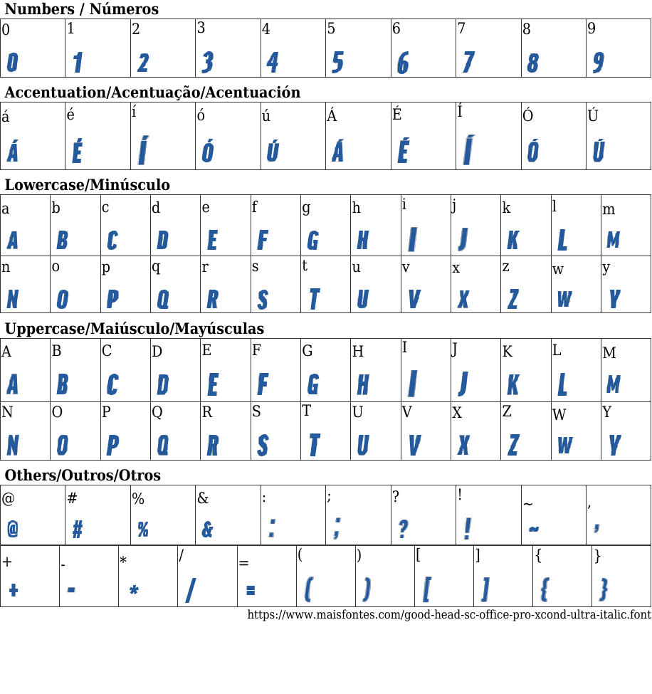 Good Headline SC Office Pro XCondensed Ultra Italic: Free Font Download ...