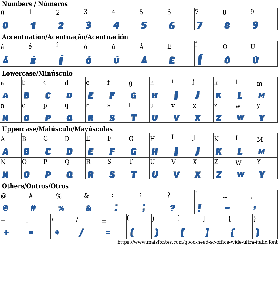 Good Headline SC Office Wide Ultra Italic: Free Font Download | MaisFontes