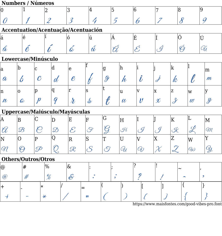 Good Vibes Pro: Free Font Download | MaisFontes