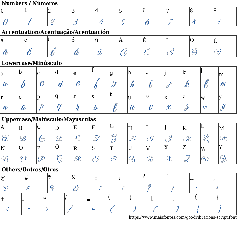 Good Vibrations Script Font: Free Download | MaisFontes