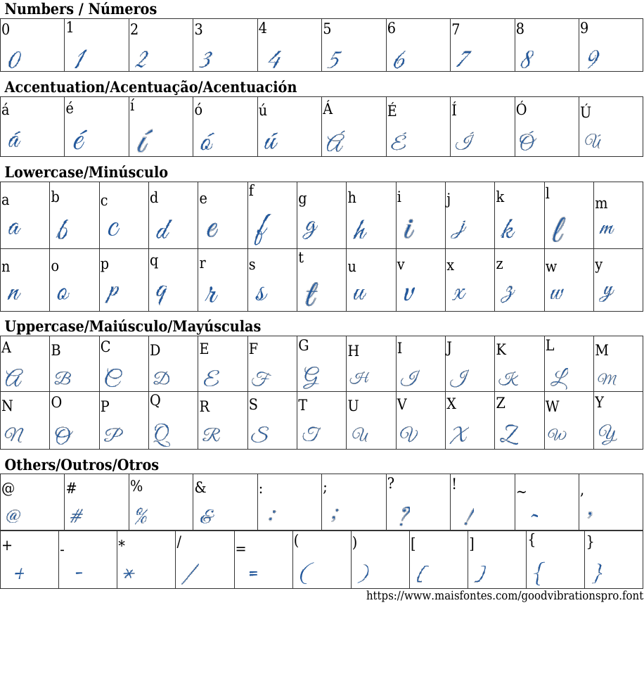 Good Vibrations Pro Font: Free Download | MaisFontes