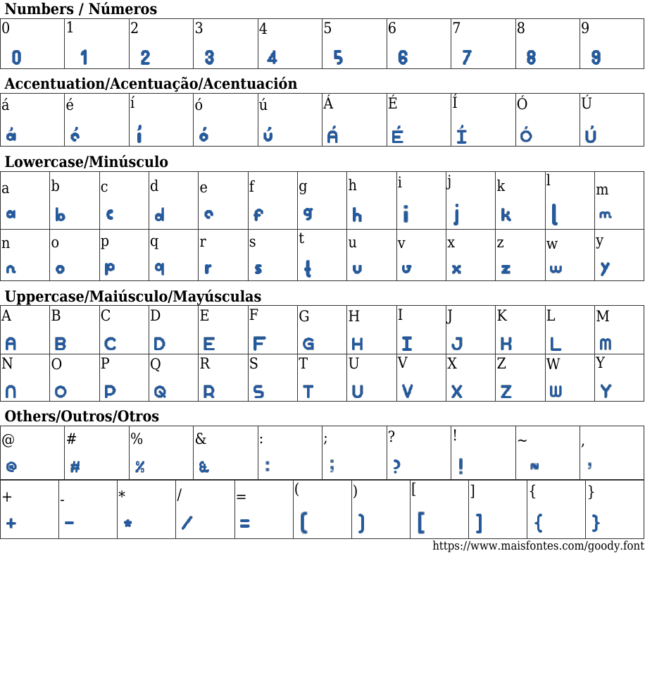 GOody: Free Font Download | MaisFontes