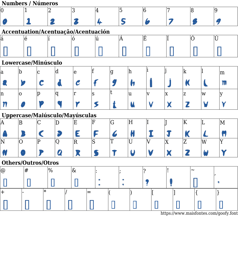 GOOFY: Baixar Fonte Grátis | MaisFontes