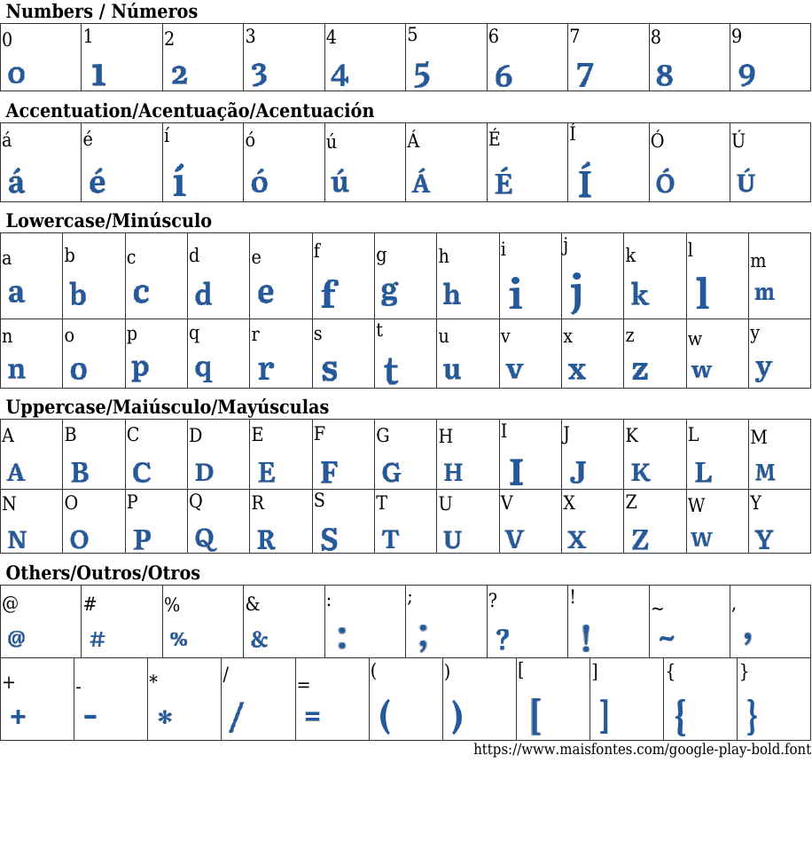Google Play Bold: Free Font Download | MaisFontes