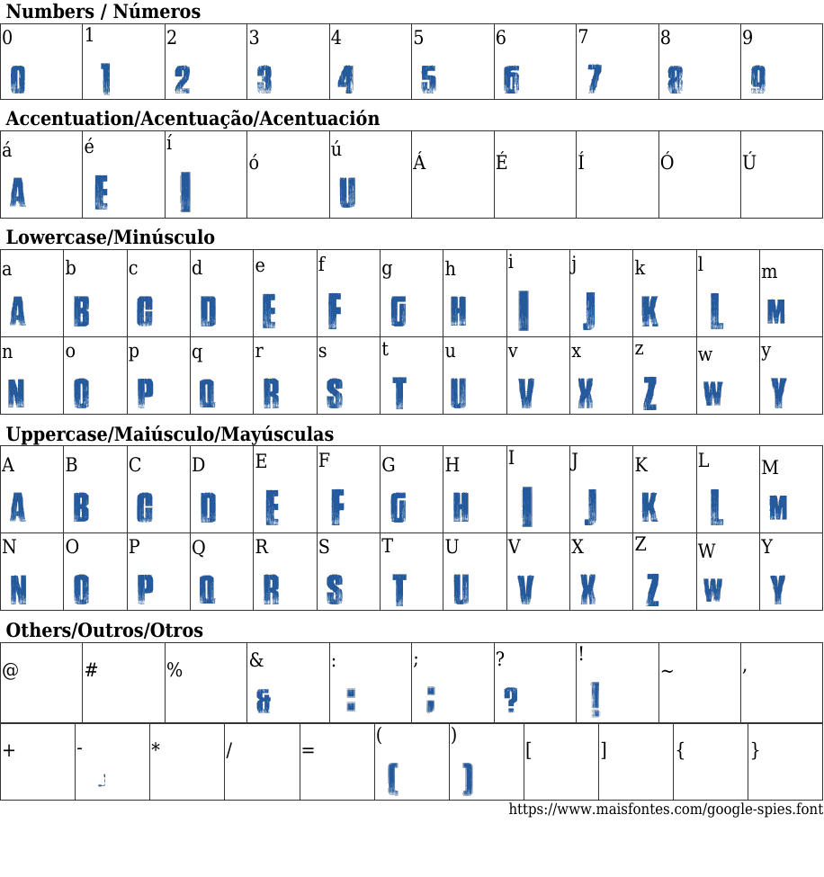 Google spies: Free Font Download | MaisFontes