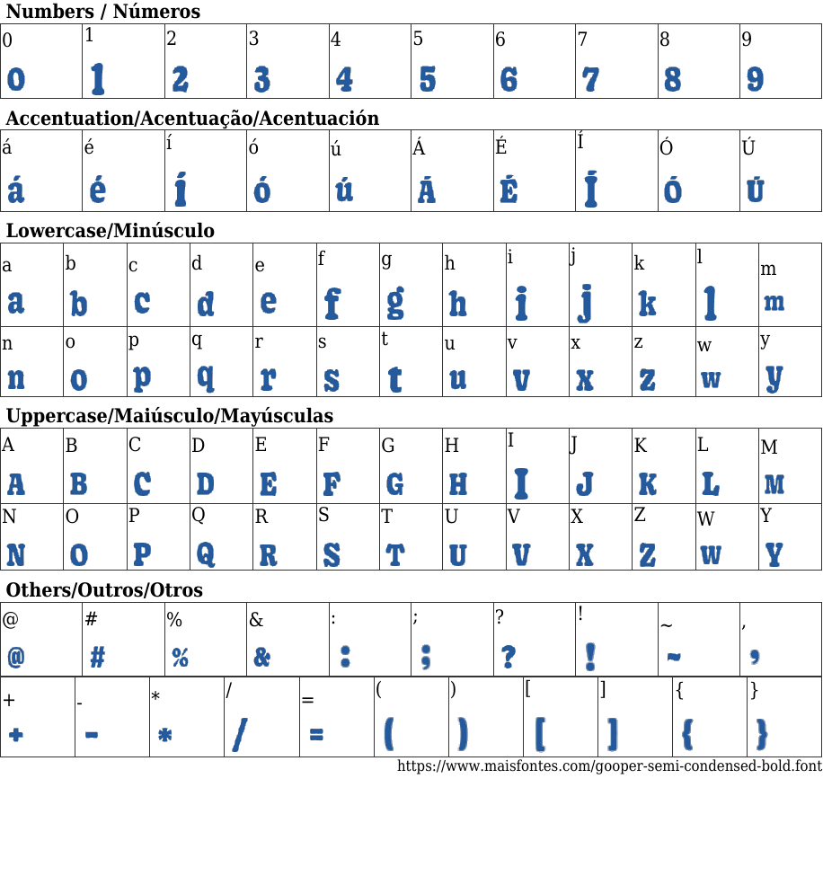 Gooper Semi Condensed Bold: Free Font Download | MaisFontes