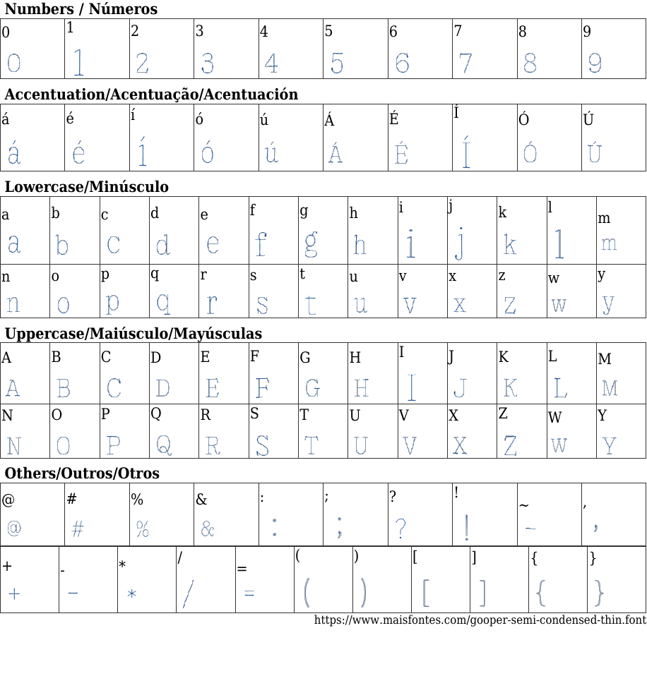 Gooper Semi Condensed Thin: Free Font Download | MaisFontes