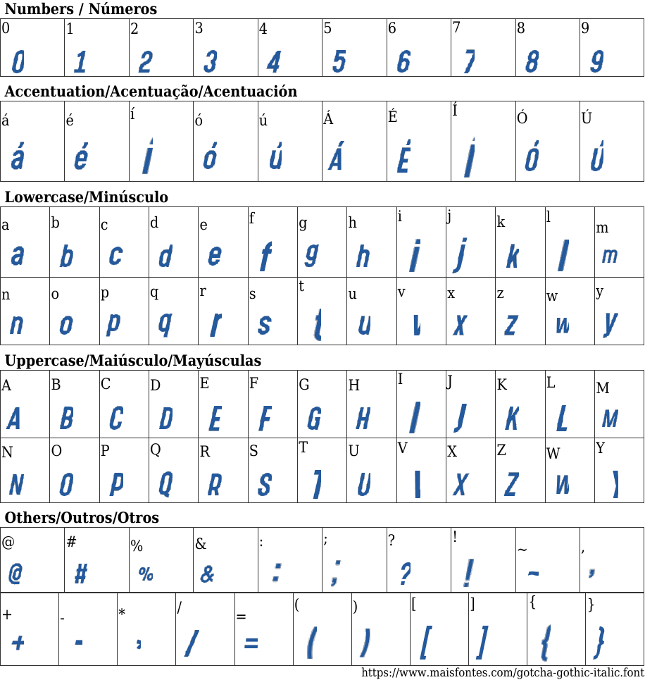 Gotcha Gothic Italic: Free Font Download | MaisFontes