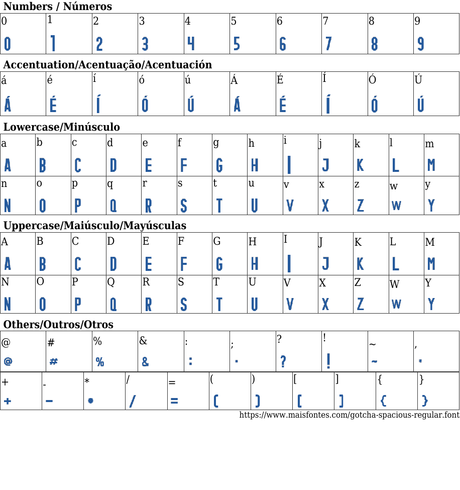 Gotcha Spacious Regular: Free Font Download | MaisFontes