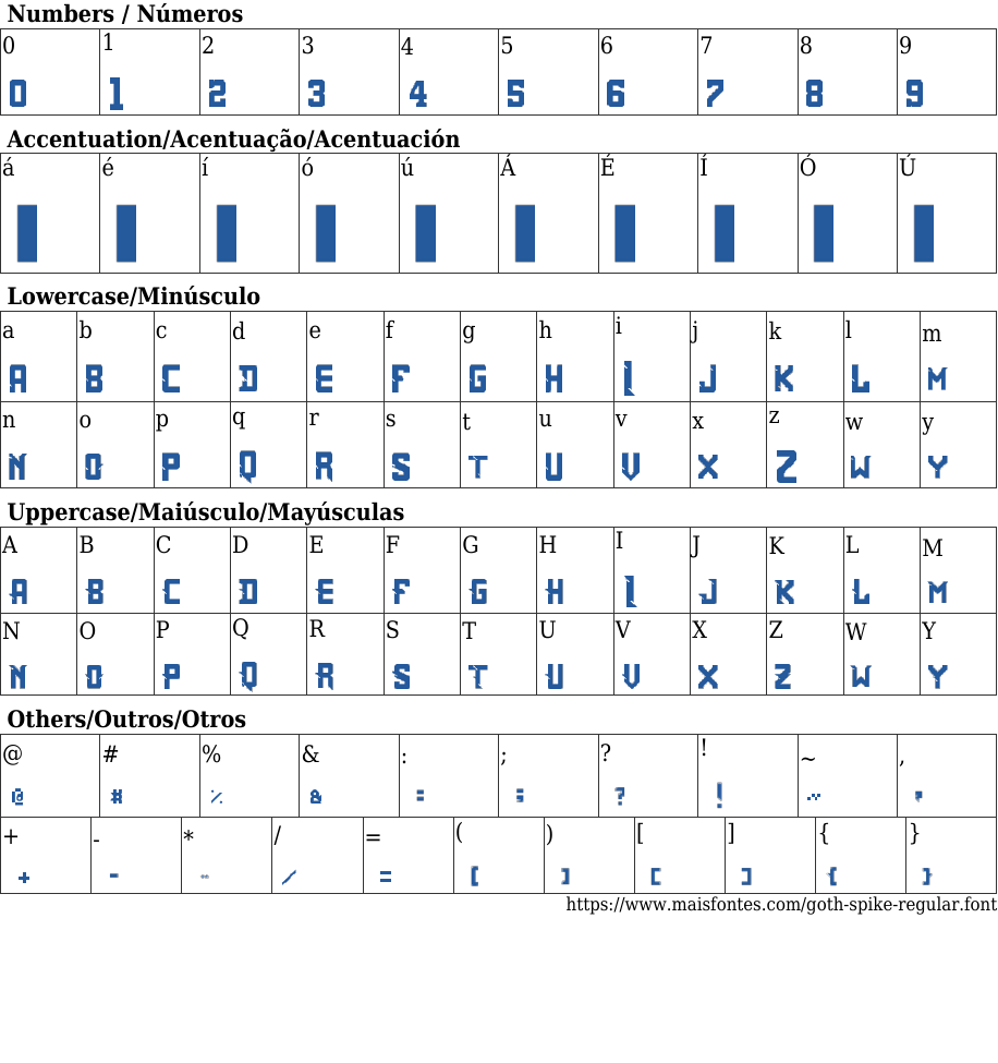 Goth Spike Regular: Baixar Fonte Grátis | MaisFontes