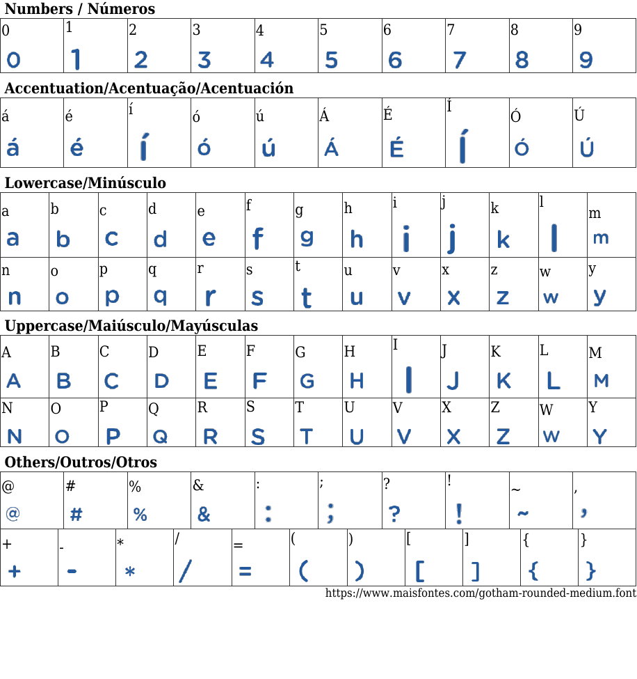 Gotham Rounded Medium: Free Font Download | MaisFontes