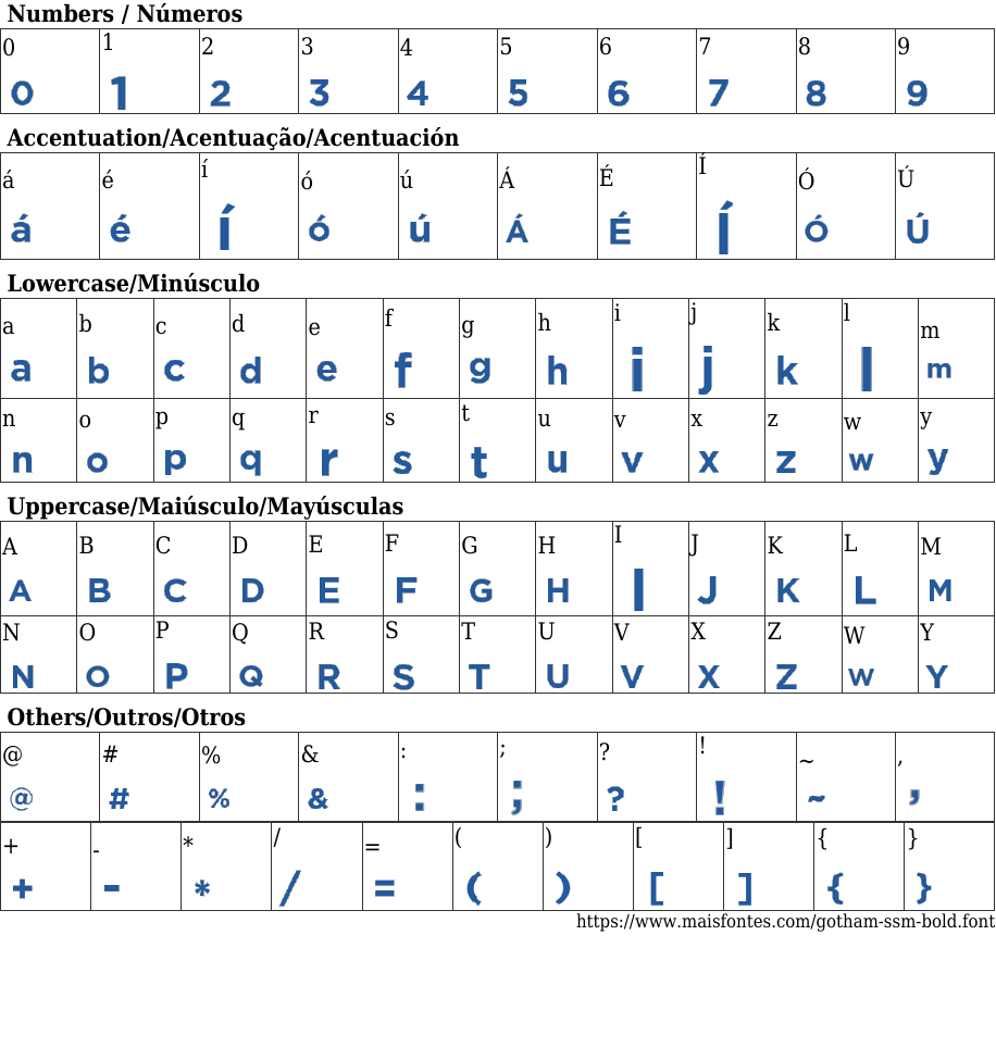 Gotham SSm Bold Font: Free Download | MaisFontes