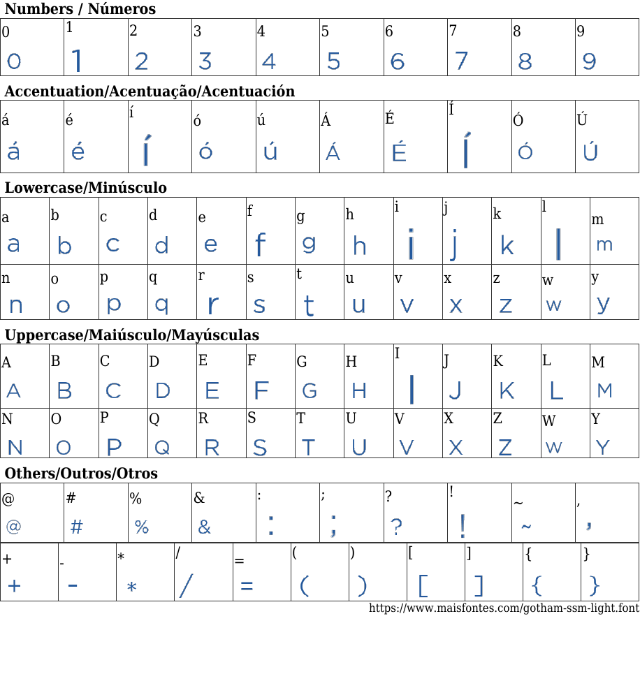 Gotham SSm Light: Download Free Font | MaisFontes