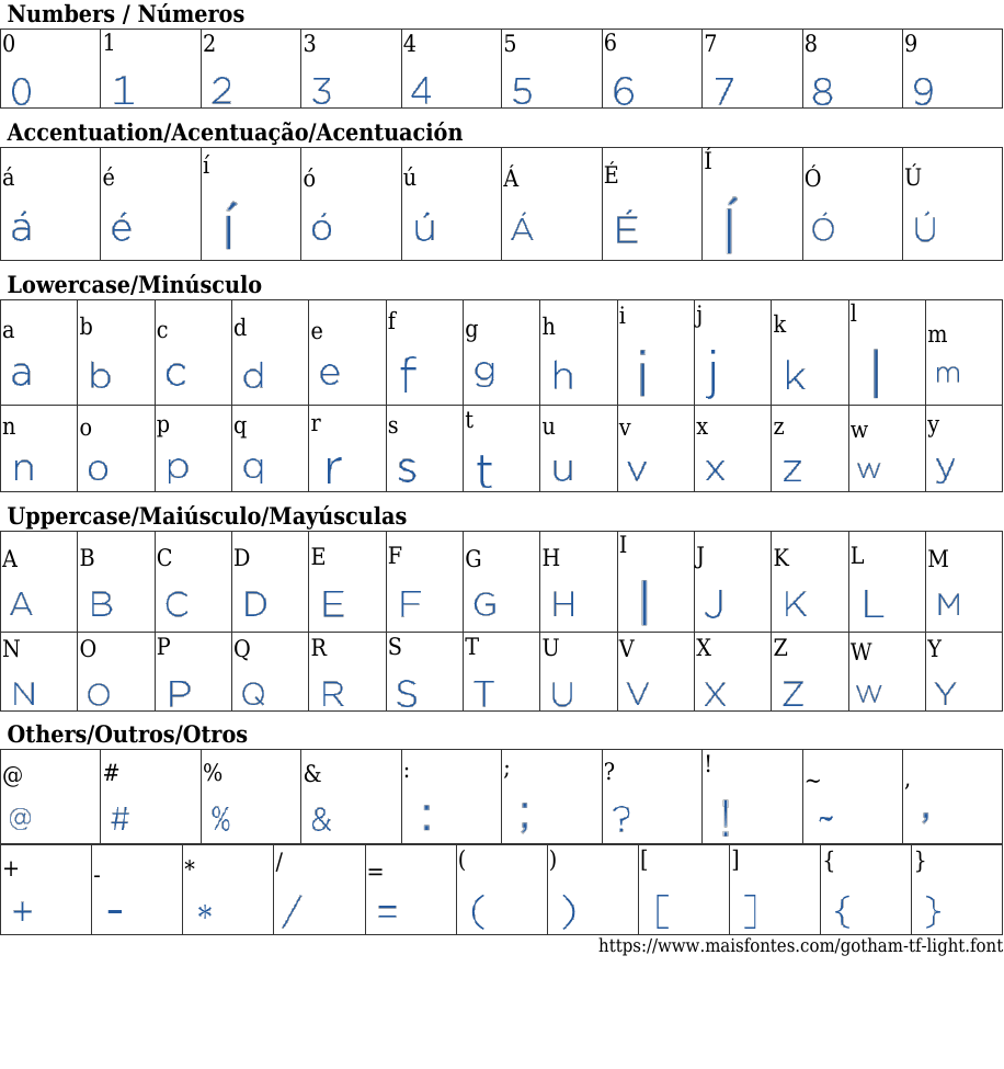 Gotham TF Light Font: Free Download | MaisFontes
