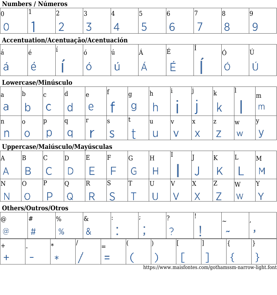 Gotham SSm Narrow Light Font: Free Download | MaisFontes