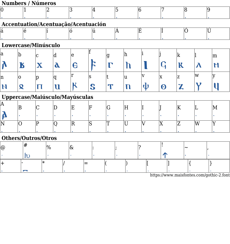 gothic lower: Free Font Download | MaisFontes