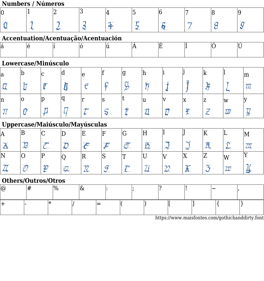 Gothic Hand Dirty Font: Free Download | MaisFontes