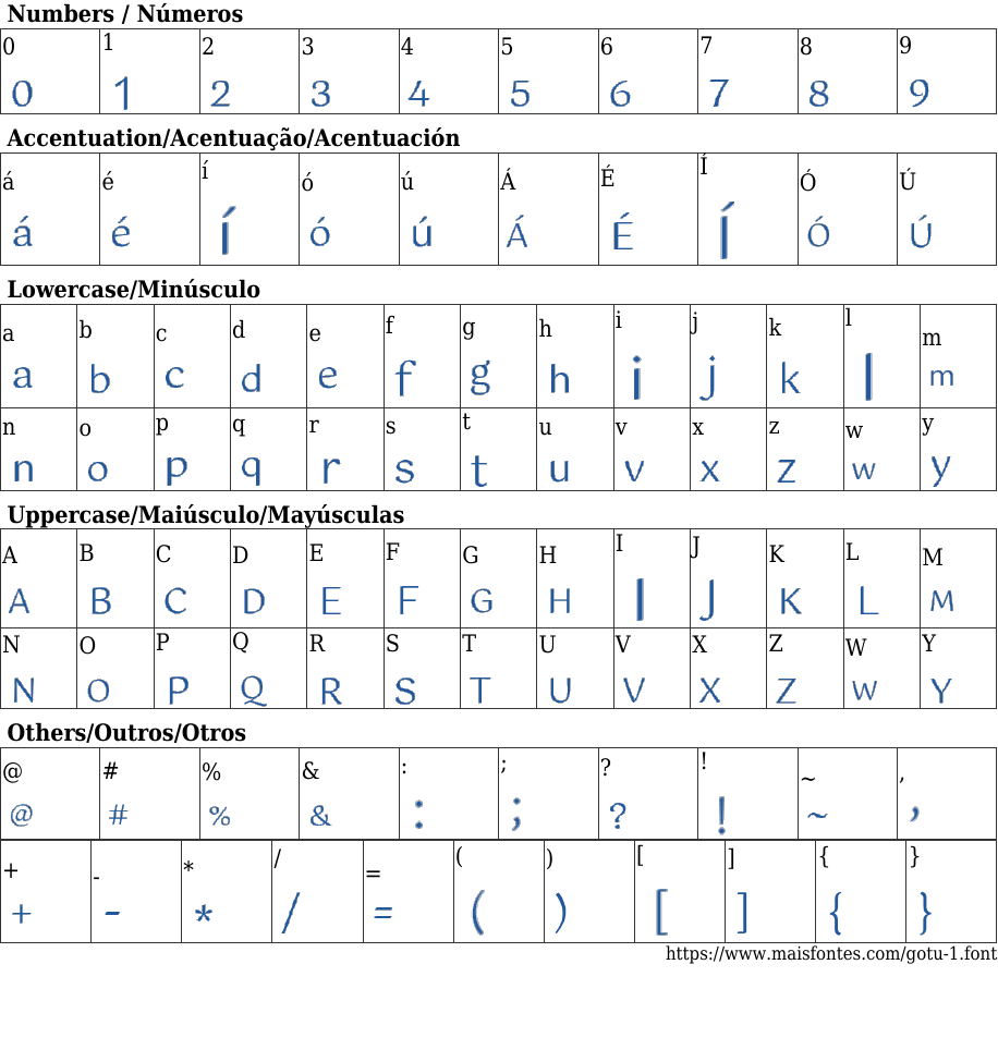 Gotu Regular: Download Free Font | MaisFontes