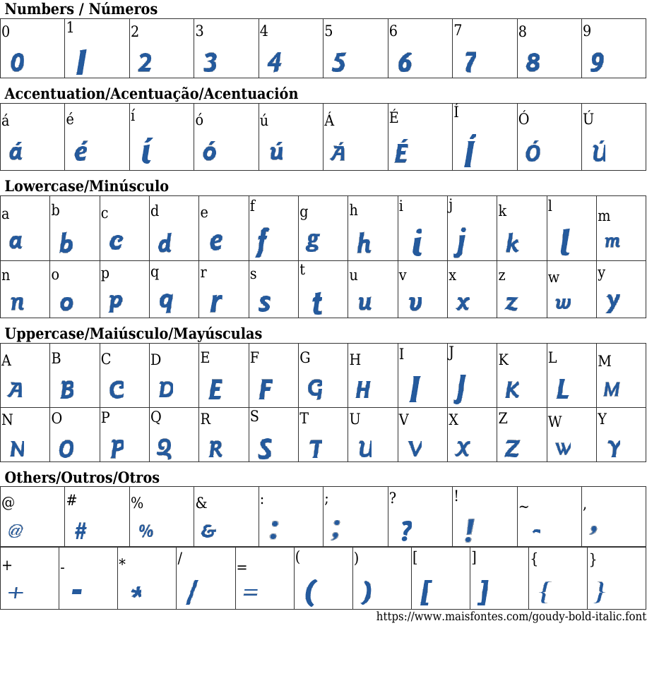 Goudy Bold Italic v.1992: Free Font Download | MaisFontes