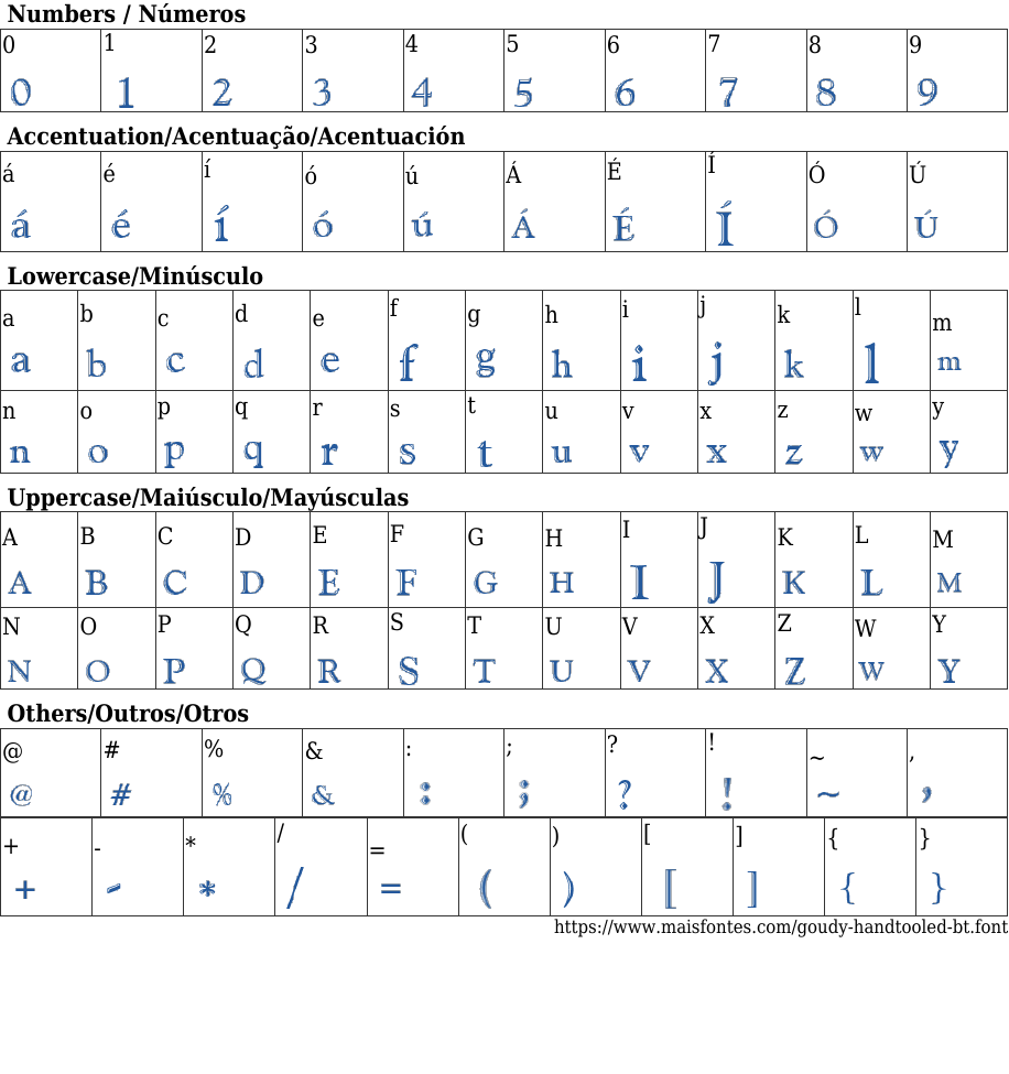 Goudy Handtooled BT: Baixar Fonte Grátis | MaisFontes