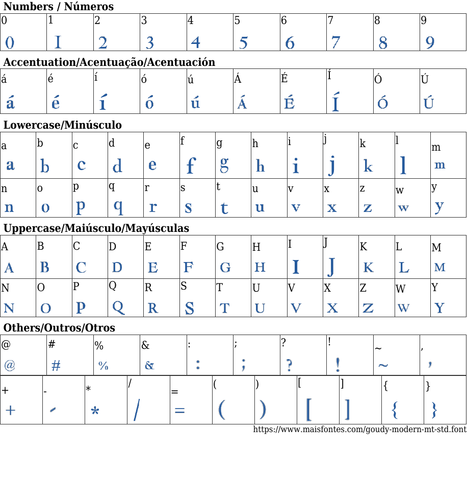 Goudy Modern MT Std: Download Free Font | MaisFontes