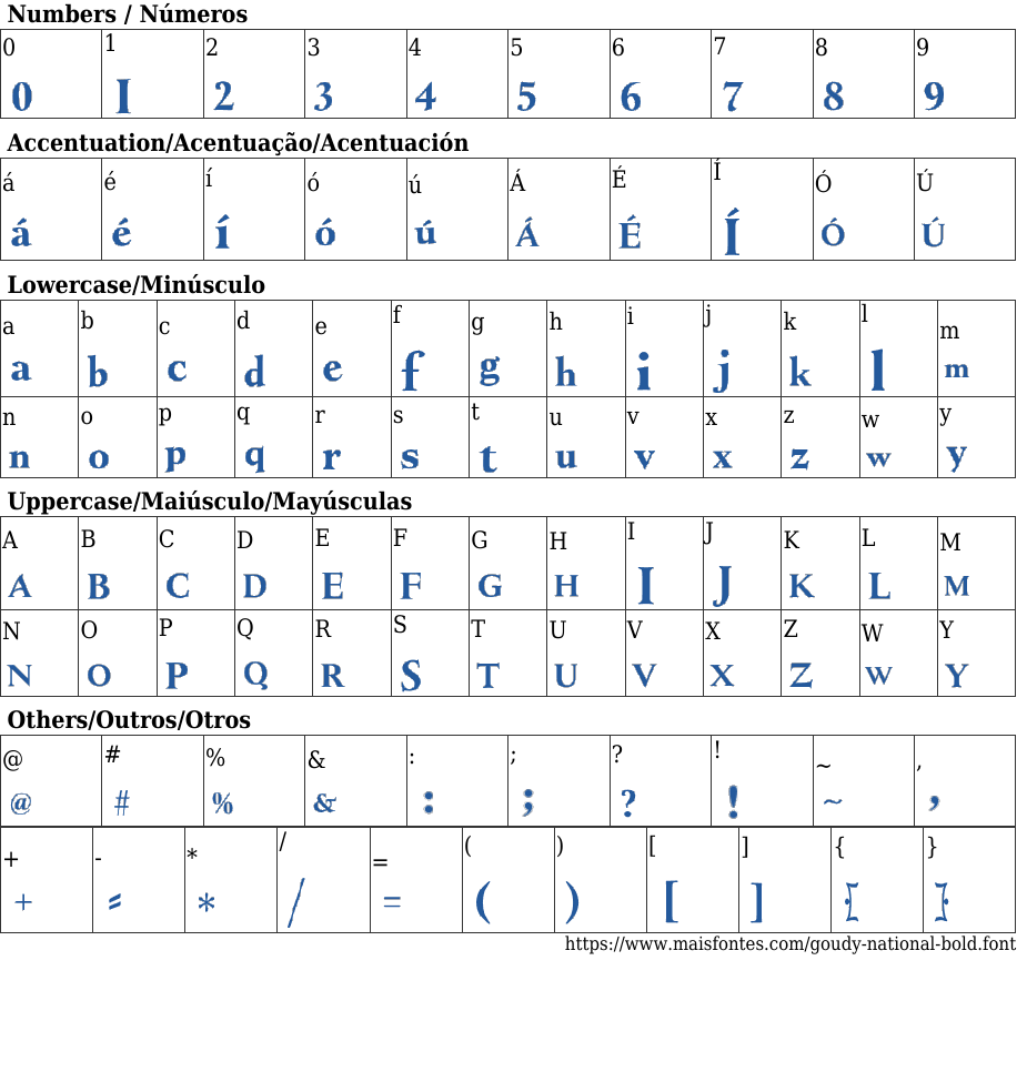 Goudy National Bold: Download Free Font | MaisFontes