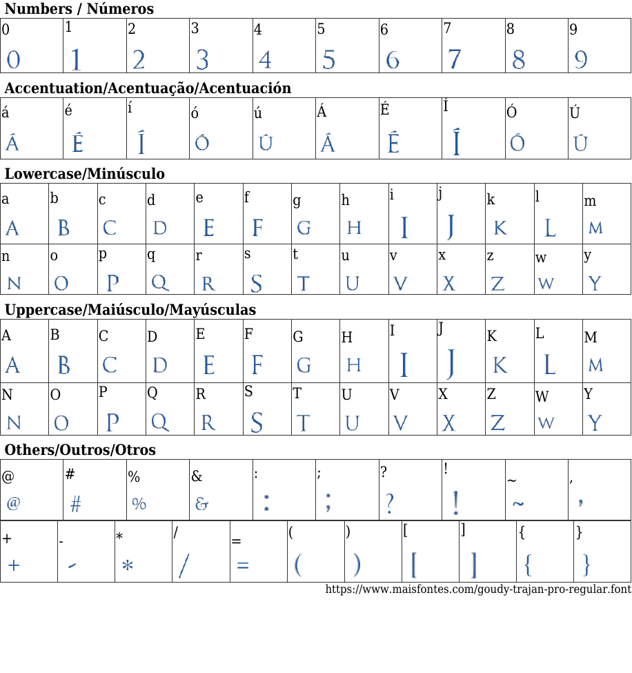 Goudy Trajan Pro Regular: Download Free Font | MaisFontes