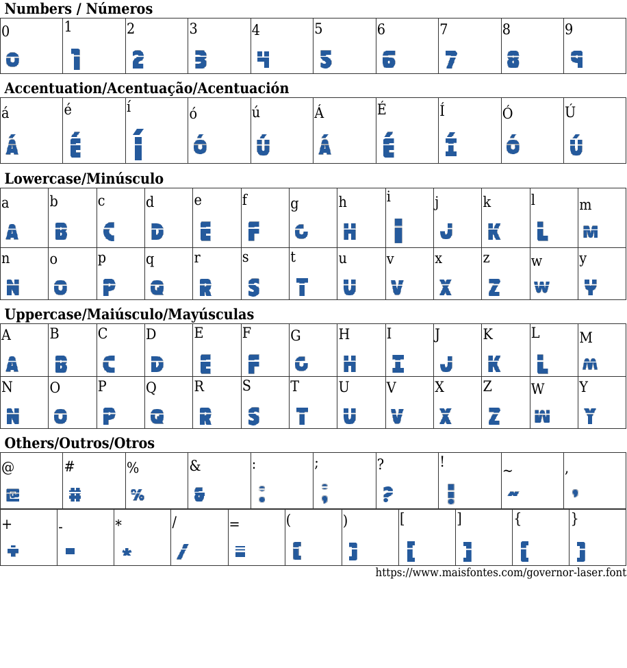 Governor Laser: Descargar Fuente Gratis | MaisFontes