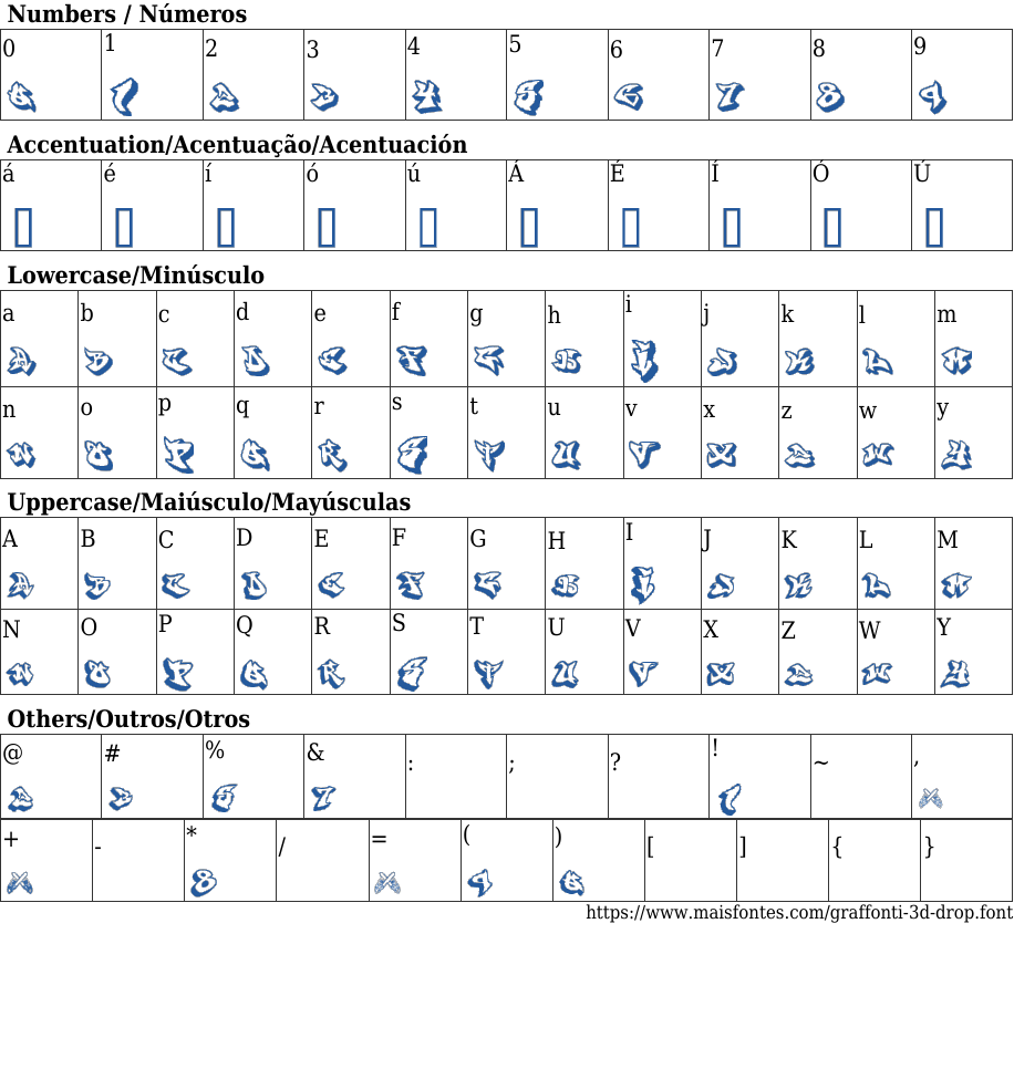 Graffonti 3d Drop: Free Font Download | MaisFontes