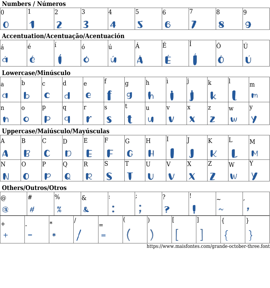 Grande October Three: Baixar Fonte Grátis | MaisFontes