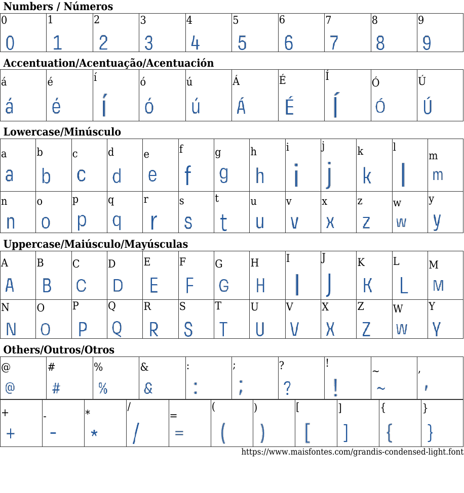 Grandis Condensed Light Font: Free Download | MaisFontes