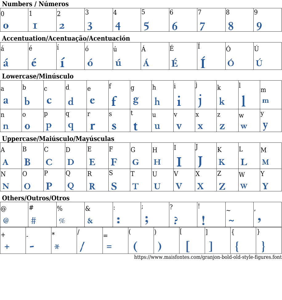 Granjon OsF Bold: Free Font Download | MaisFontes