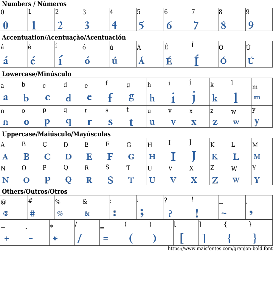 Granjon Bold Font: Free Download | MaisFontes