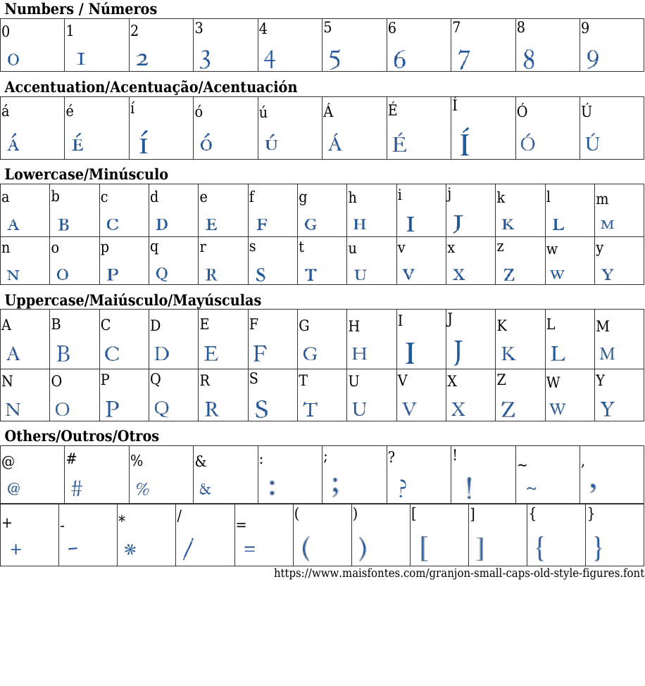 Granjon OsF SmallCaps: Free Font Download | MaisFontes